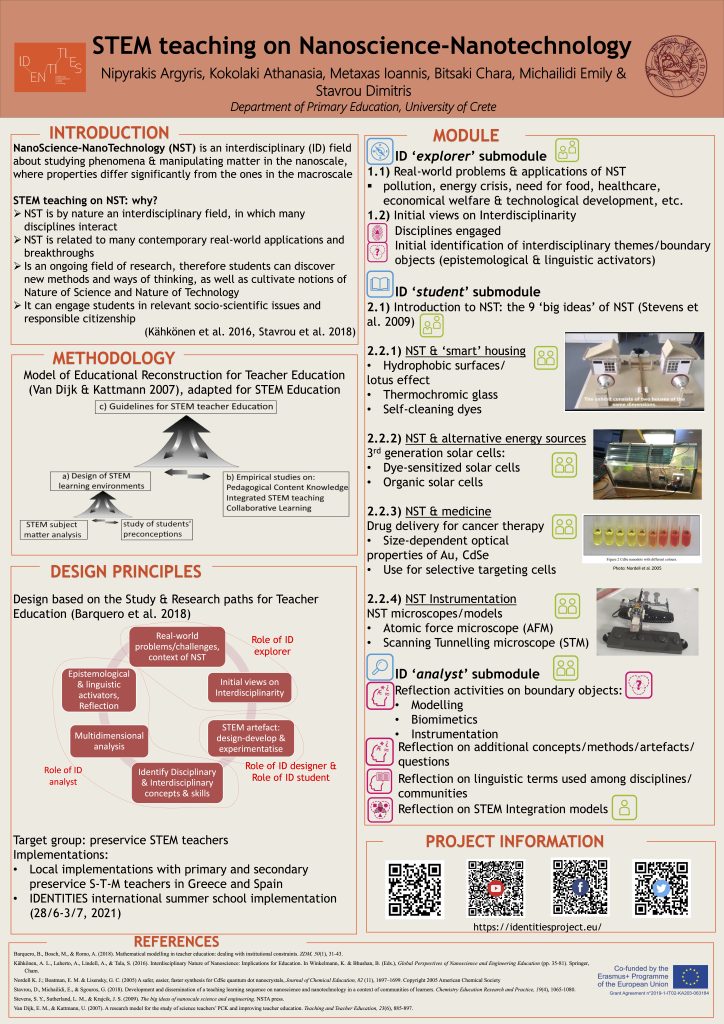 Nanoscience and Nanotechnologies – IDENTITIES